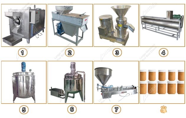 Peanut Butter Processing Product Line 100 kg/h